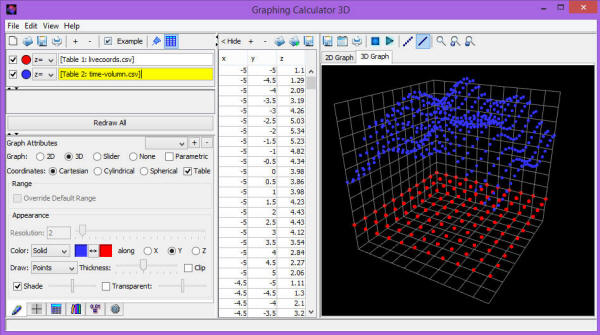 Import Plot Live Data In 3D