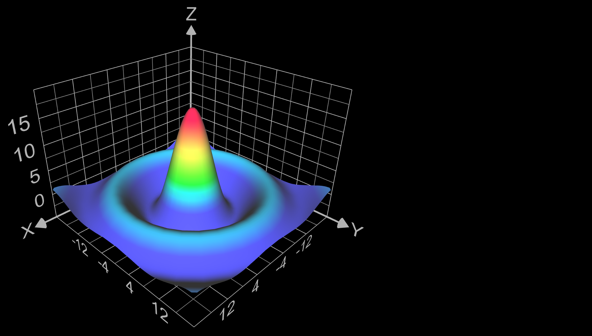 Runiter Graphing Calculator 3D Windows Mac Linux