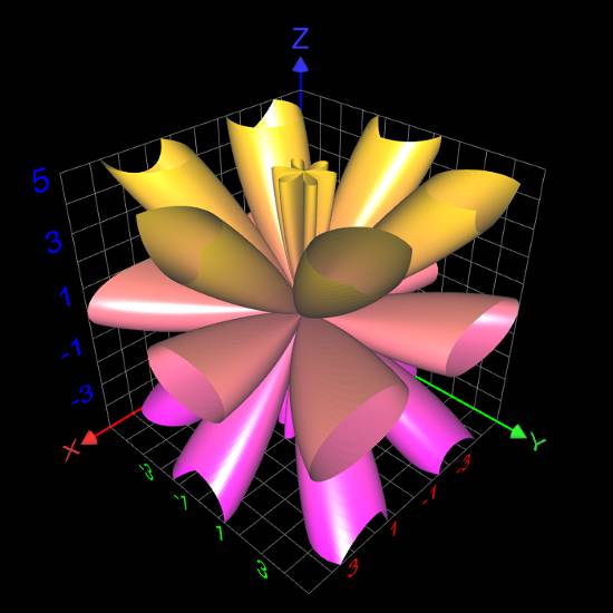 Runiter Graphing Calculator 3D Windows Mac Linux