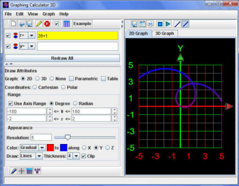 Plot Polar Equations